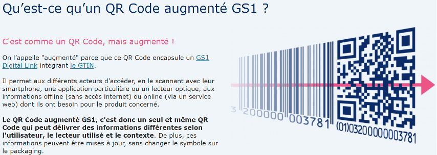 Is the QR code the new bar code? - Univers Retail